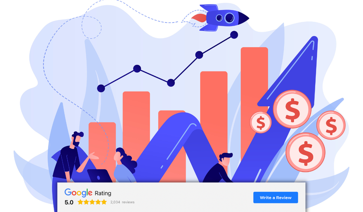 Google Review Management Software Freshreview